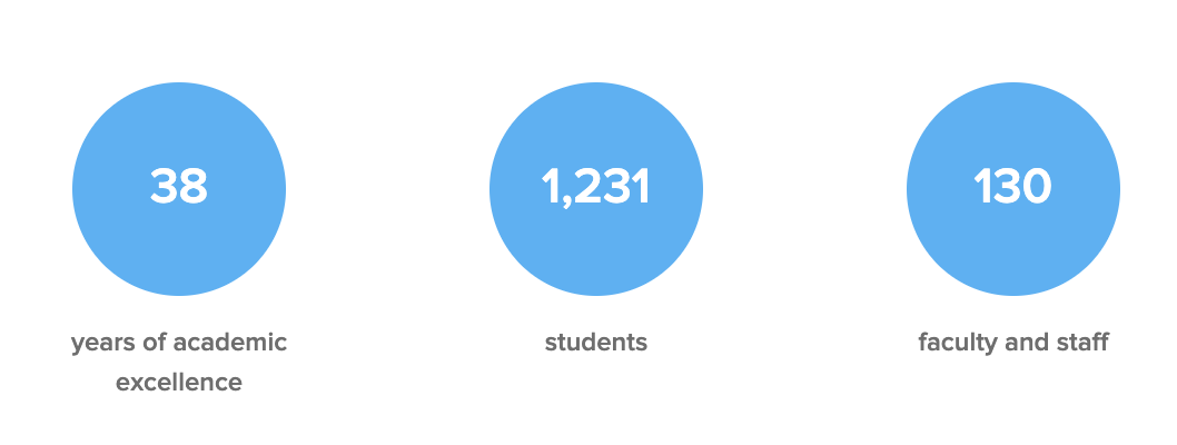 Nicola Valley Institute of Technology Turned Cyberattack into an ...